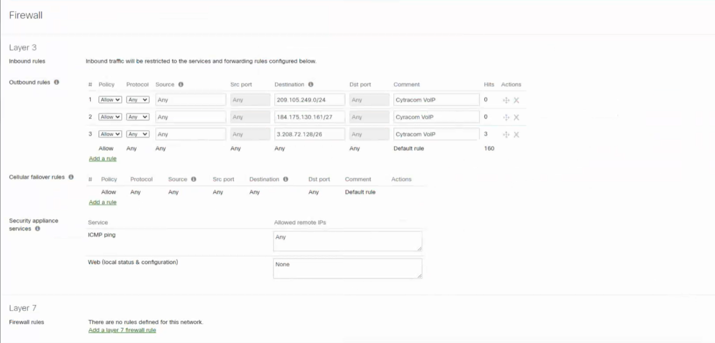 Cisco Meraki – Cytracom